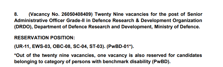 Senior Administrative Officer Grade-II in Defence Research ...
